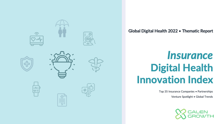Insurance Digital Health Innovation Index - HealthTech Alpha