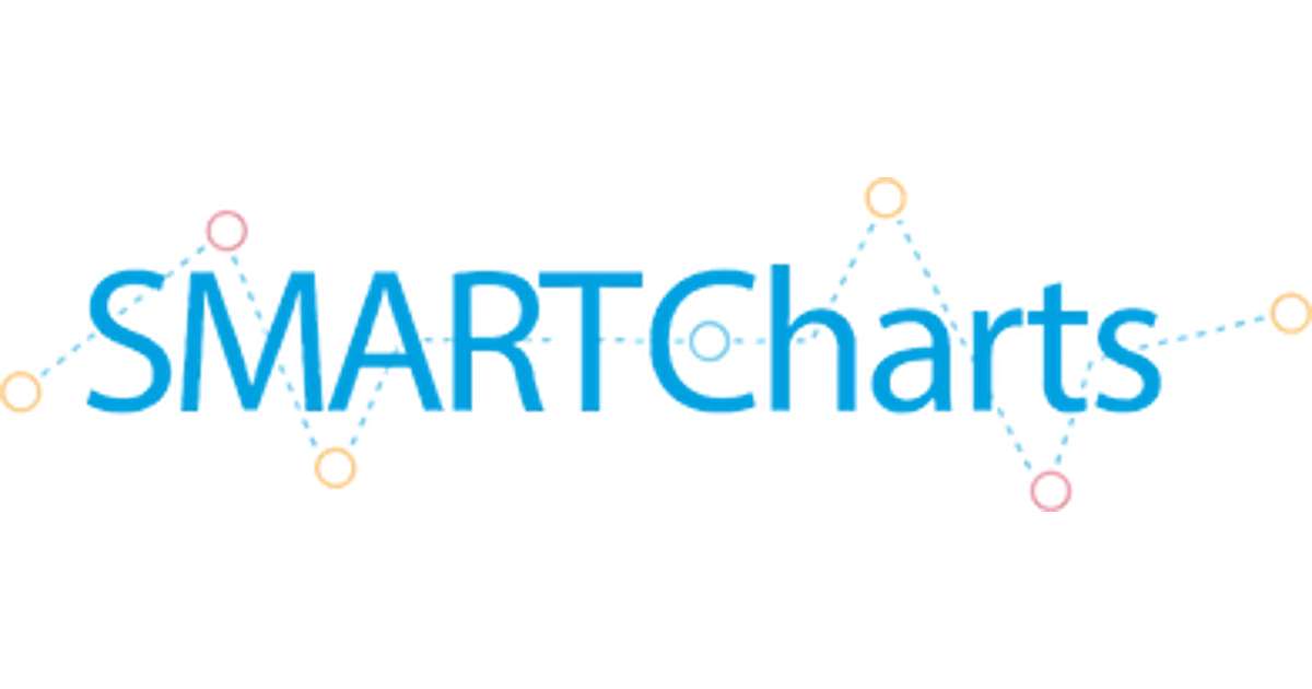 SMART Charts Company Profile: Funding, Investors & Partnerships